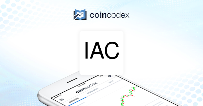 IAC/InterActiveCorp. Stock Price Today, IAC Stock Price Chart | CoinCodex